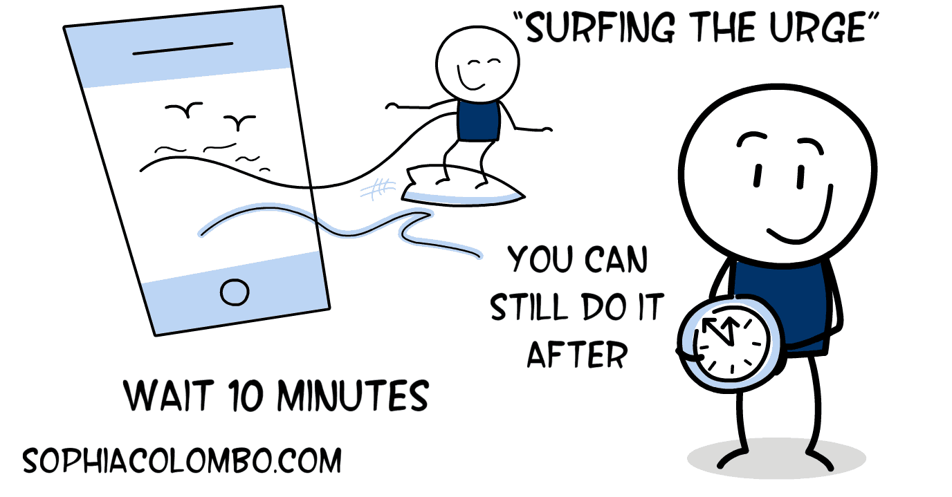 Indistractable: How to Control Your Attention and Choose Your Life by ...